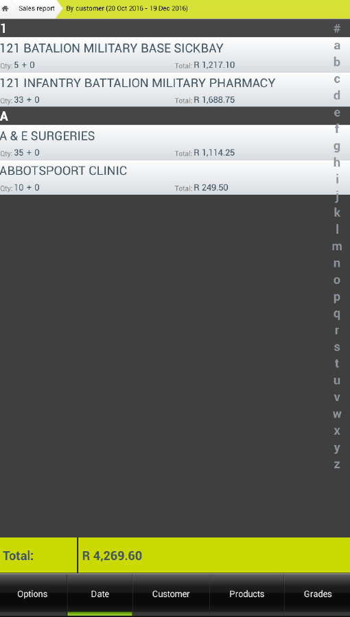 Repwise: Home - Optimise your rep force